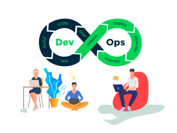 NinzaTech Solutions- Website Development, DevOps, Website Hosting ...